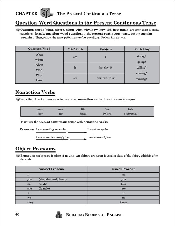 Building Blocks of English