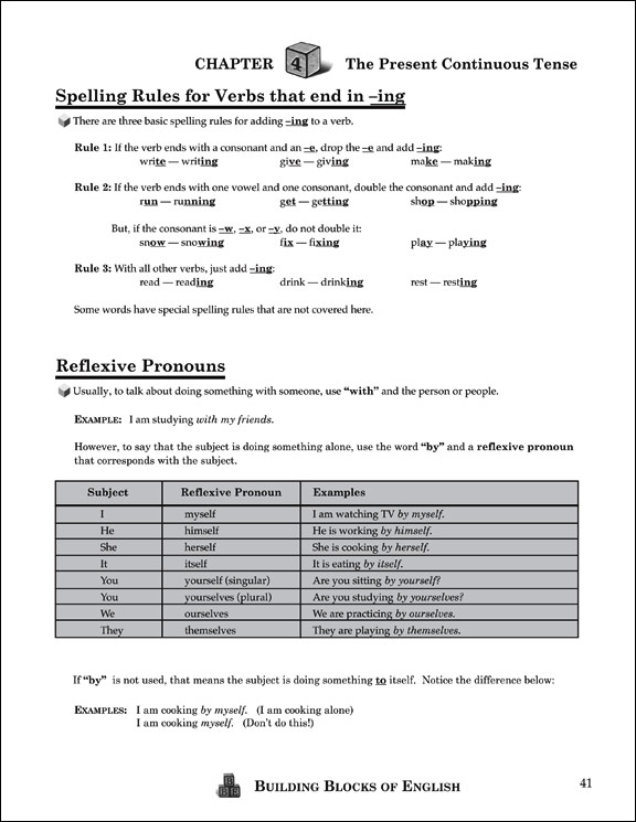 Building Blocks of English