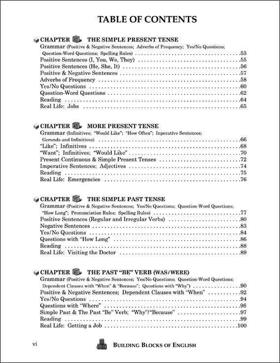 Building Blocks of English